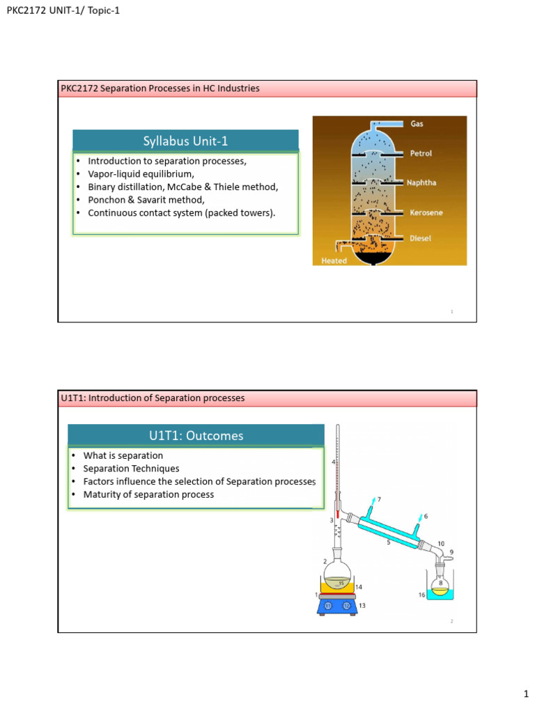 Overview of Separation Processes in Chemistry | PDF | Distillation ...