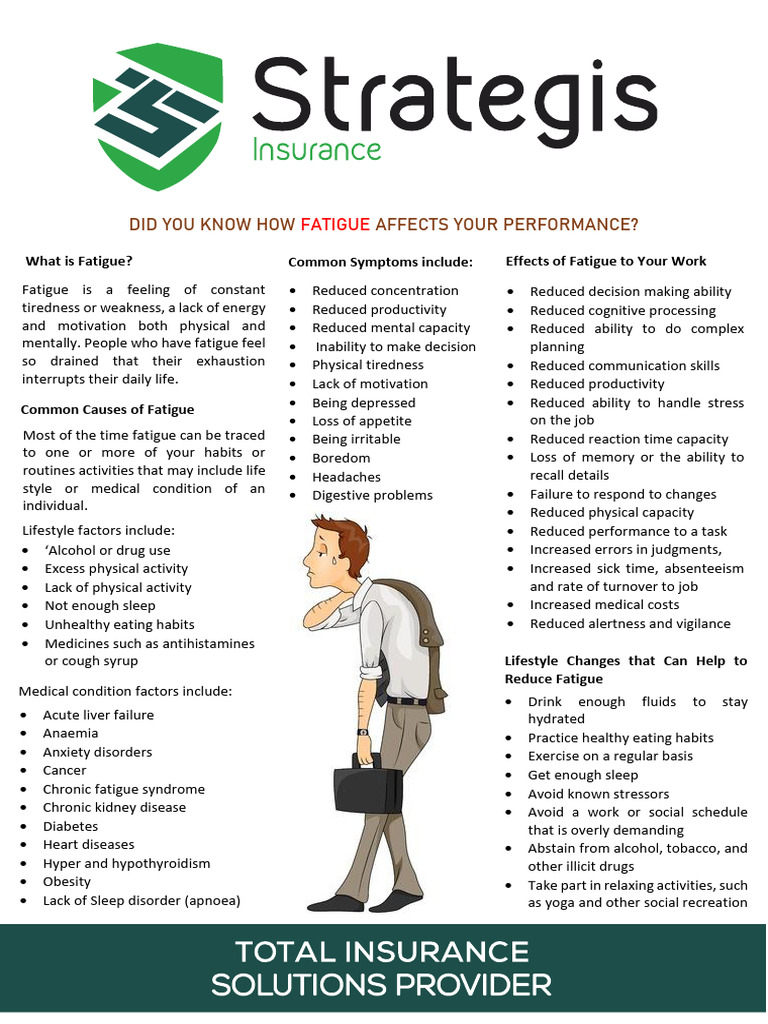 Impact of Fatigue on Performance | PDF | Diseases And Disorders | Medicine