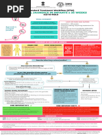 Pre-Operative Assessment Template | PDF | Surgery | Anesthesia