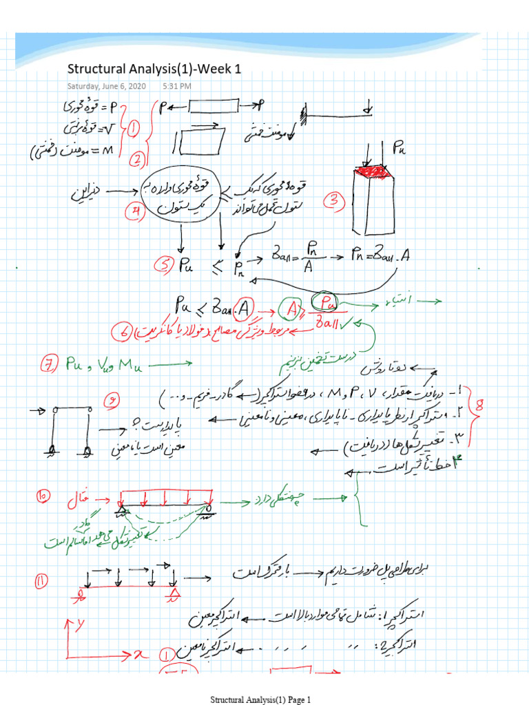Structural Analysis (1) Week 3-1&2 | PDF