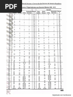 INTRUÇÕES DO RAVLT - Manual Brasil | PDF | Artes Linguísticas e Disciplina