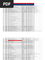 Erasmus to ISCED Subject Code Mapping | PDF | Geography | Vocational ...