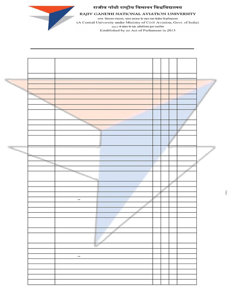 Course Structure Btech Aerospace | PDF | Engineering | Aircraft