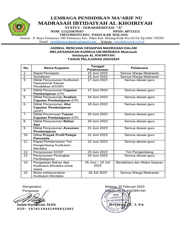 Contoh Jadwal Persiapan IKM | PDF