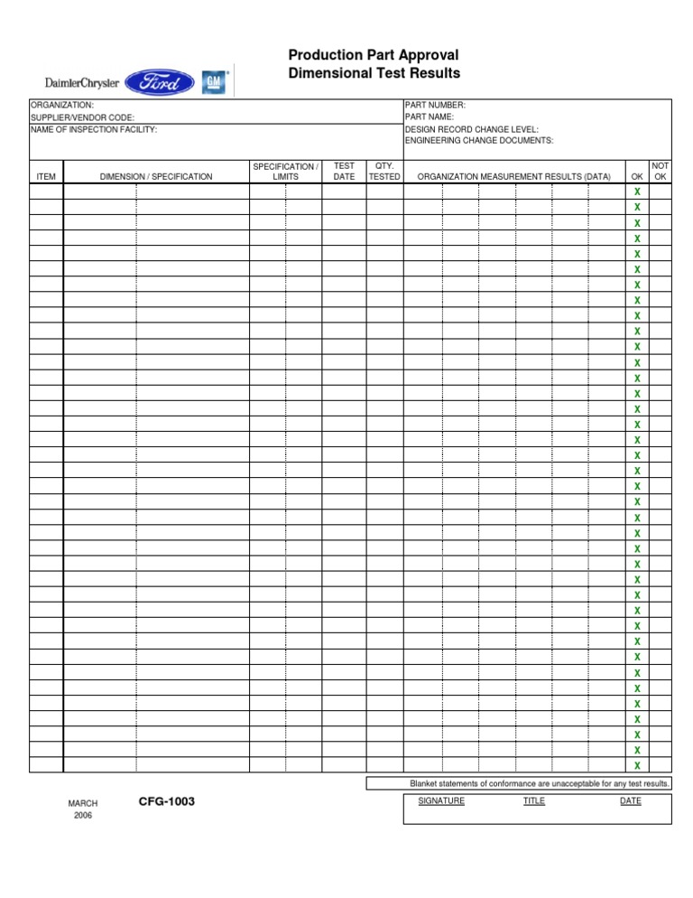 4th Edition Dimensional Test Results | PDF
