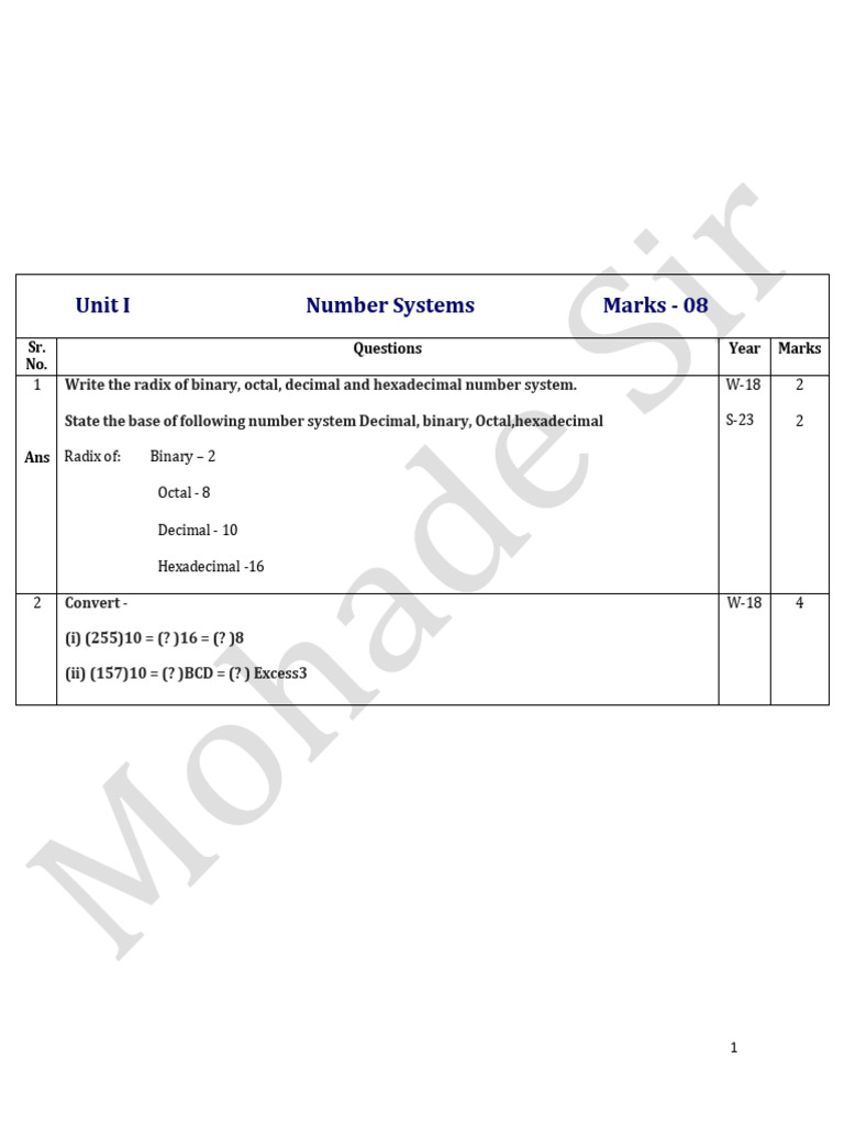 Unit-1-DTE Vvimp Questions | PDF | Binary Coded Decimal | Number Theory