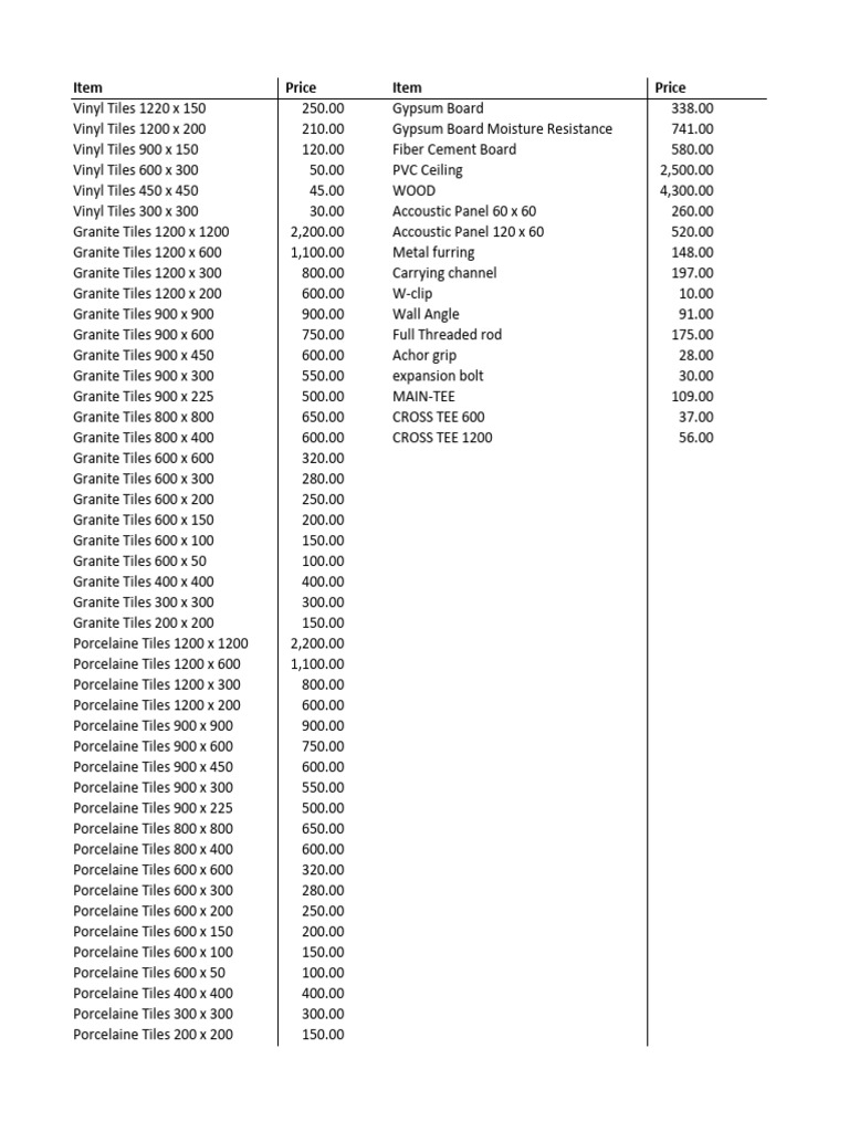 Building Materials Price List | PDF | Tile | Flooring