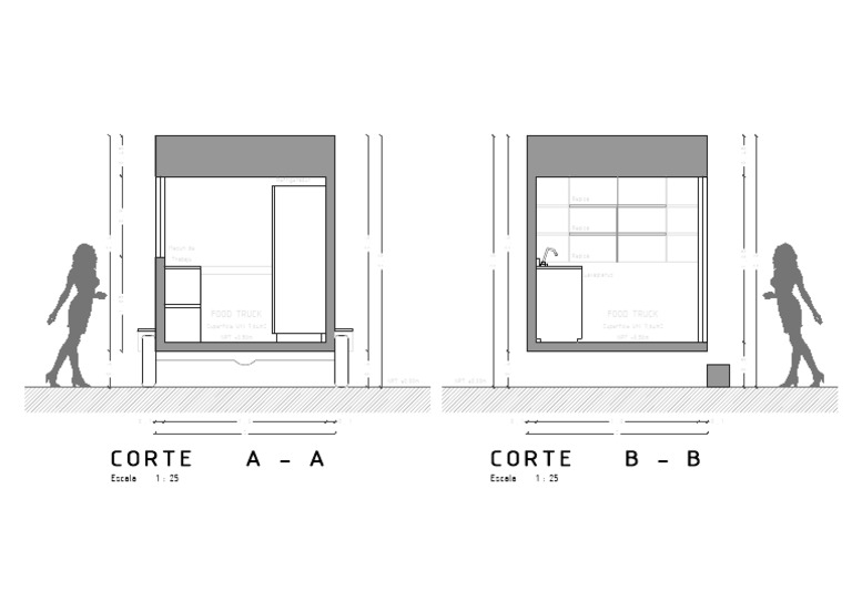 Cortes Laterales Carro | PDF