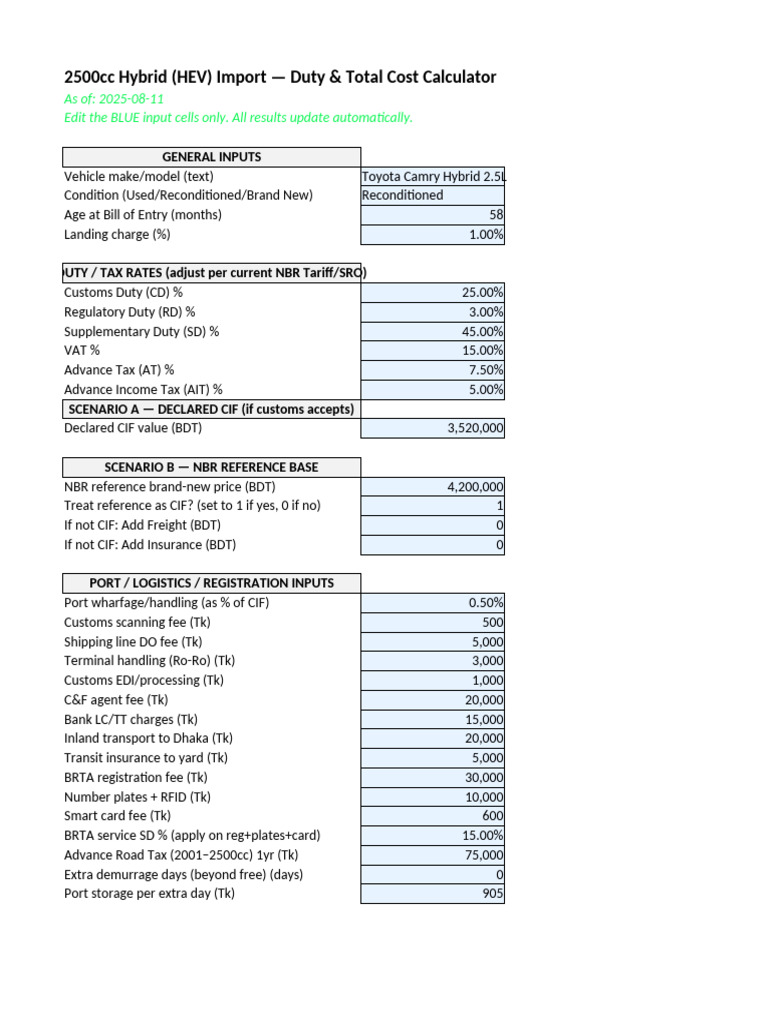 Hybrid Car Import Tax Calculator | PDF | Customs | Value Added Tax