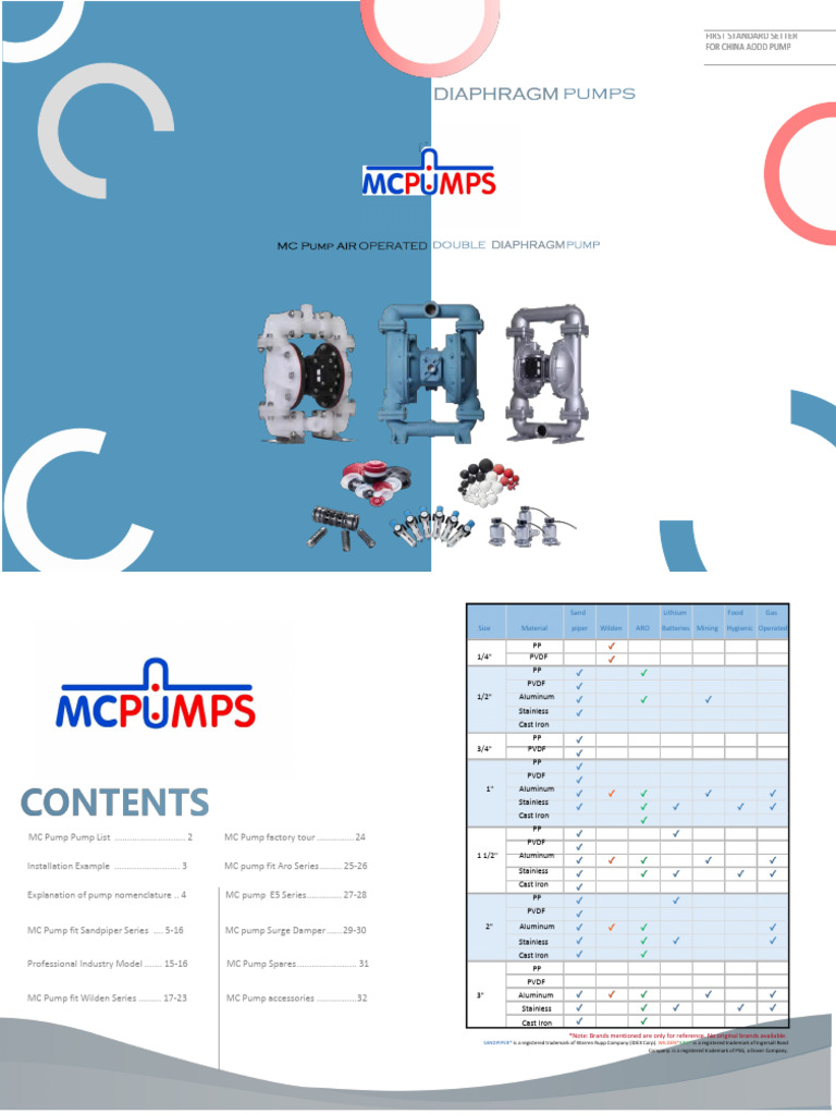 MC Pump Models and Specifications Guide | PDF