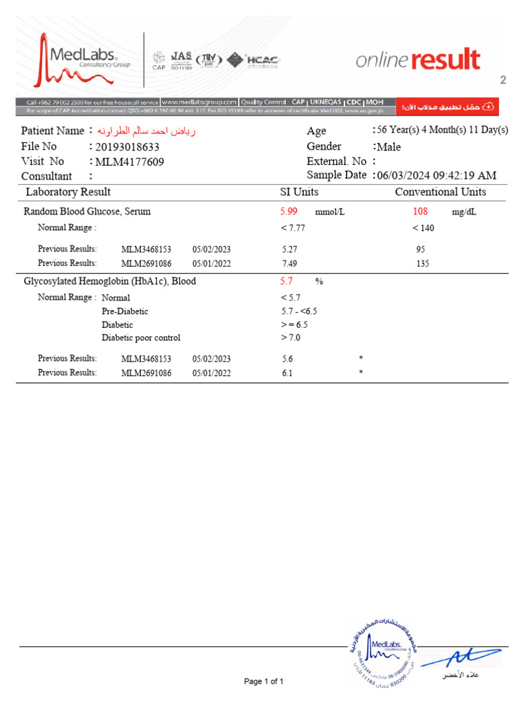 Hba1c Medlabs | PDF