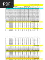 UPS Cable Size | PDF | Rectifier | Direct Current