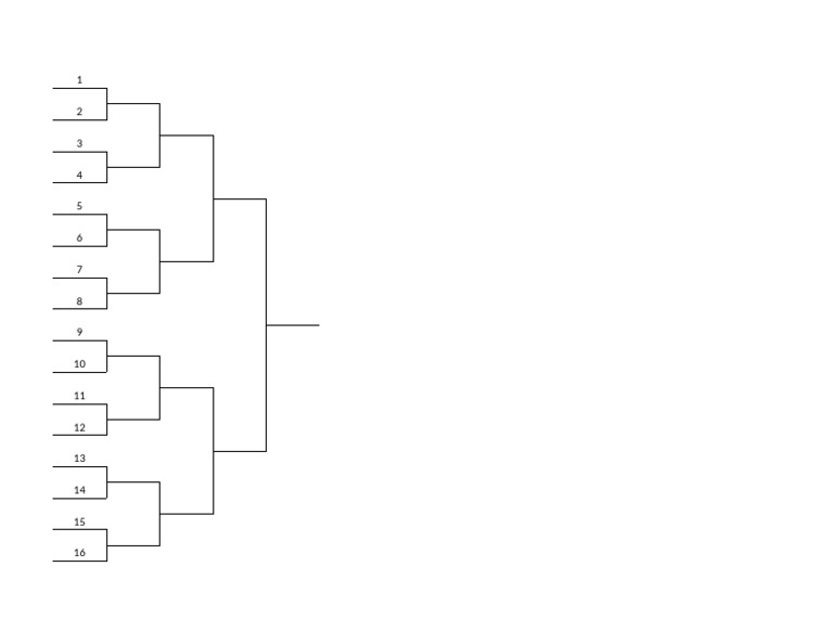 Template Bagan 1 | PDF