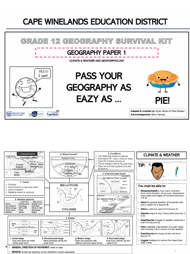 Geography P1 Survival Kit | PDF