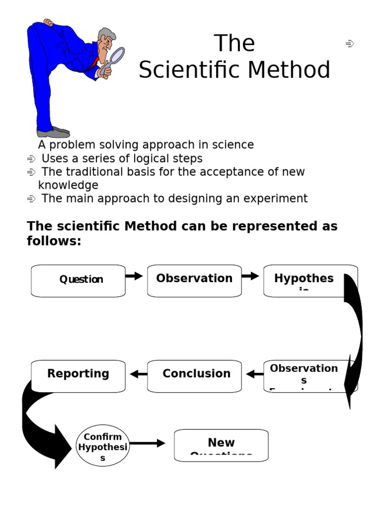 Notes-Scientific Method | PDF