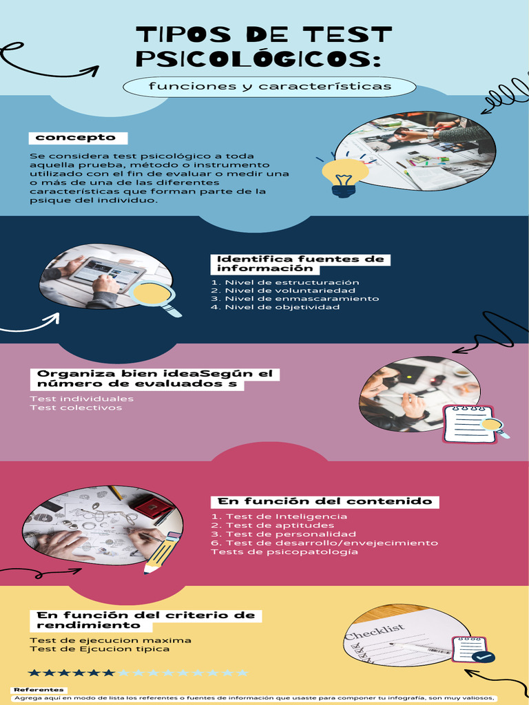 Tipos de Test Psicológicos | PDF