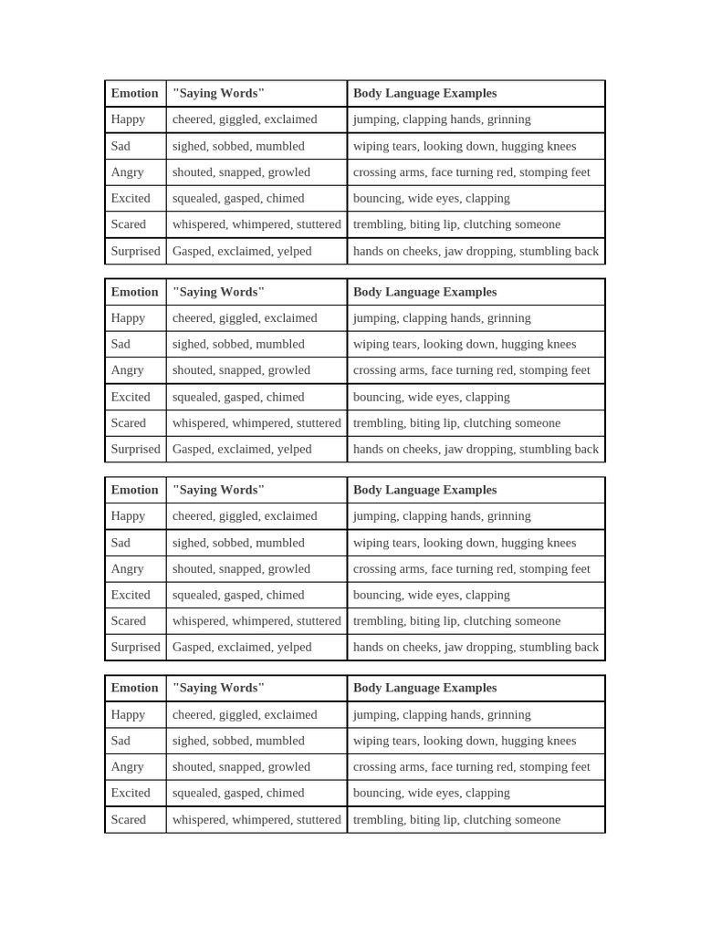 Direct Speech Word Bank | PDF