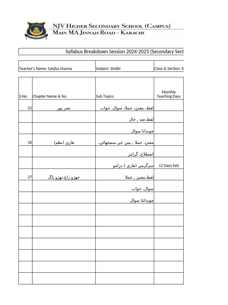 Syllabus Breakdown Session 2024-2025 (Secondary Section) | PDF