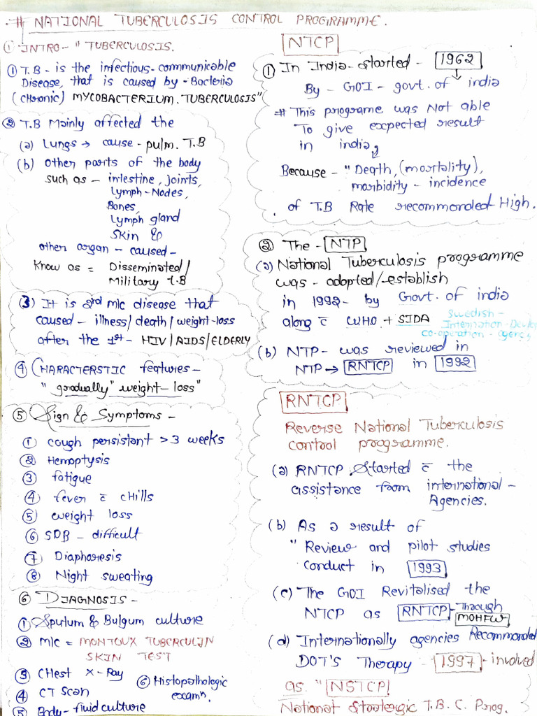 National Tuberculosis Control Program Pdf Tuberculosis Medicine