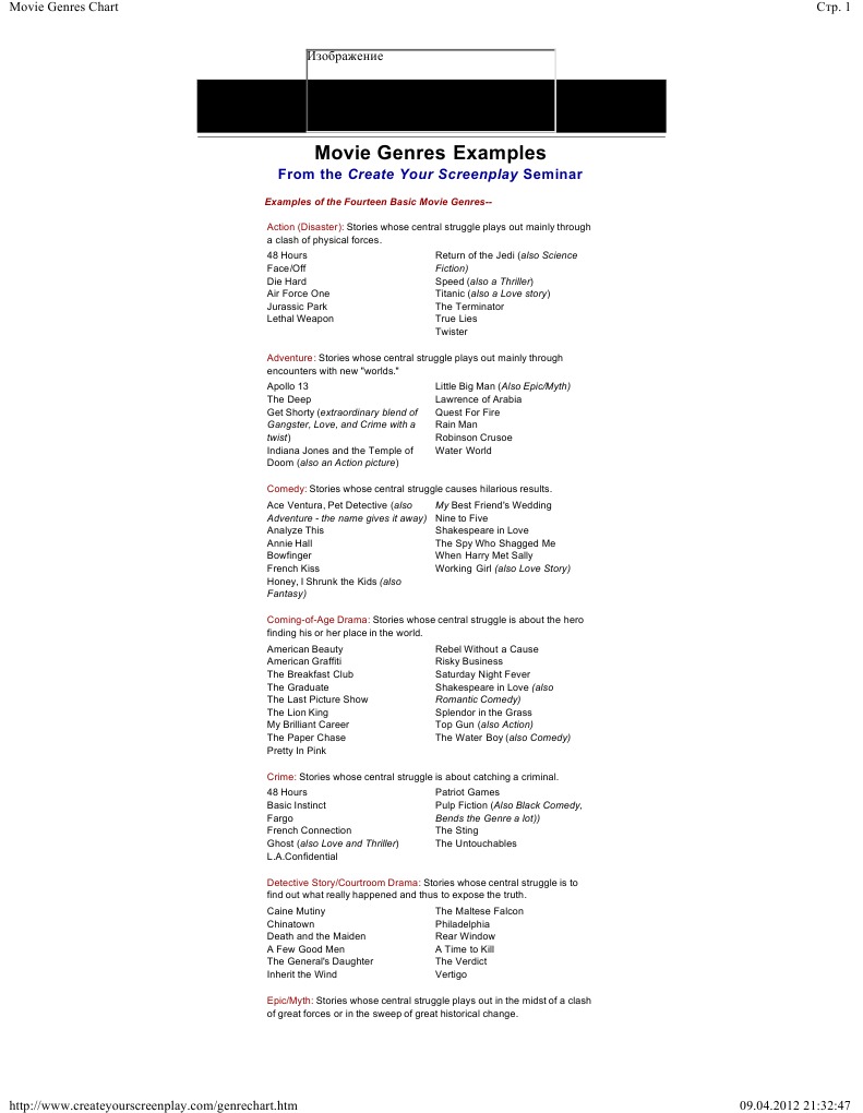 Comprehensive Movie Genres Chart | PDF