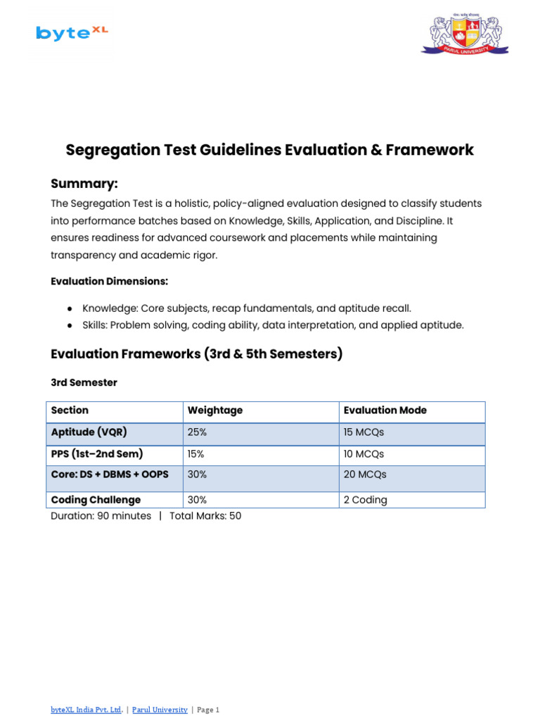 Parul Segregation Guidelines Evaluation & Framework | PDF | Databases ...