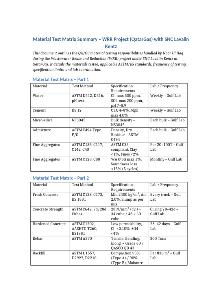 WRR Project Material Testing Summary | PDF | Building Engineering ...