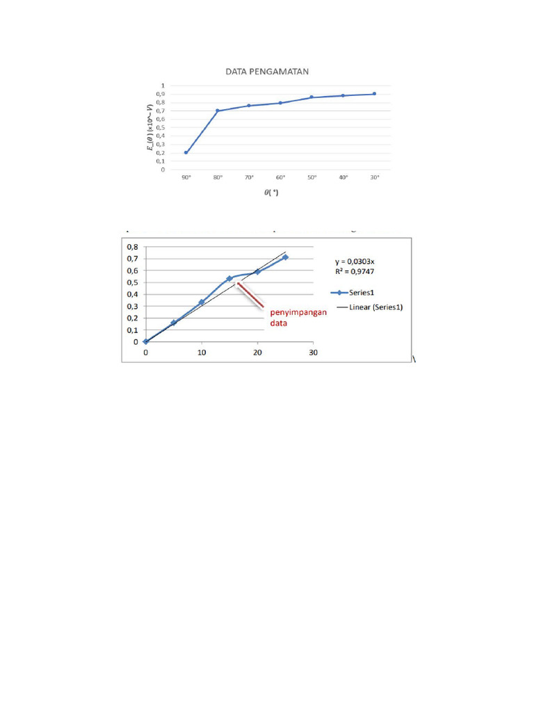 Grafik | PDF