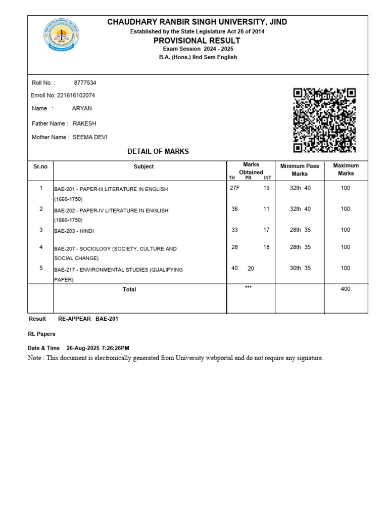 Provisional Result for B.A. English Sem II | PDF