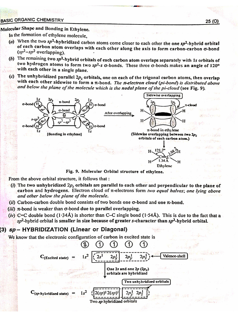 SP Hybridisation | PDF