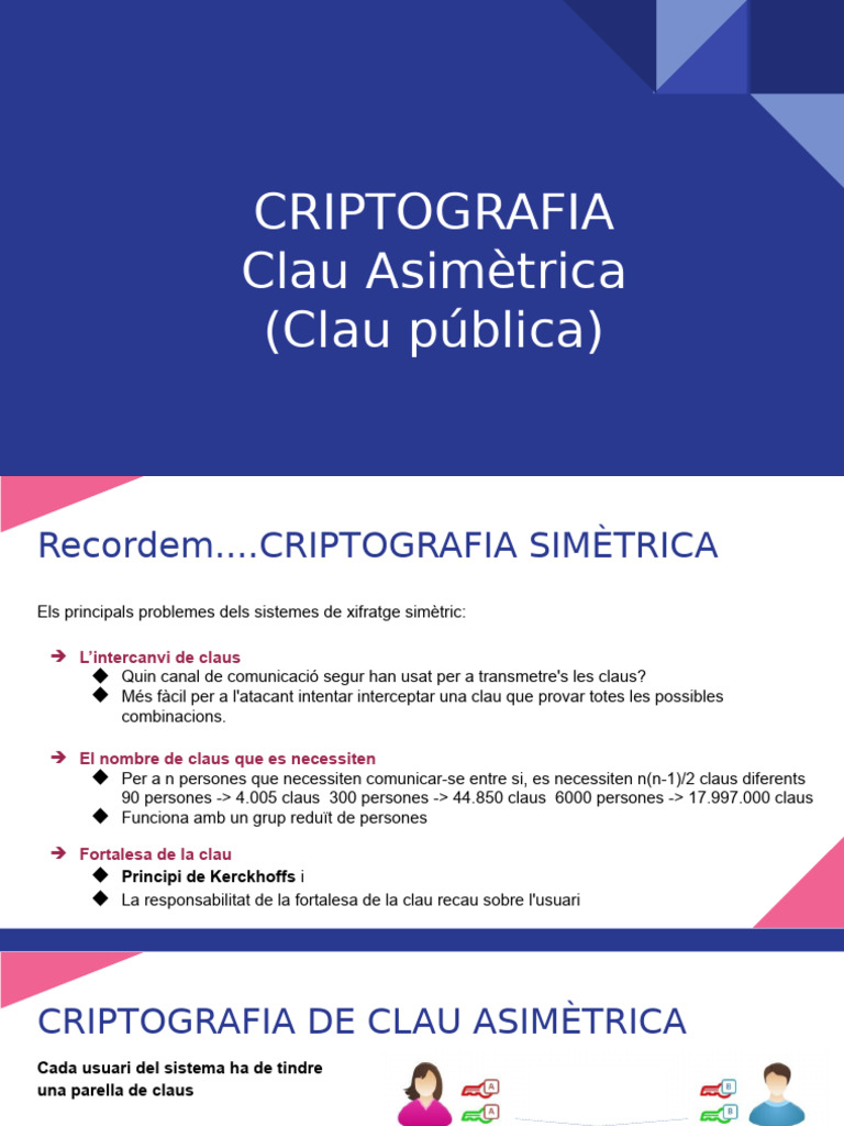 Ud4 Criptografia | PDF