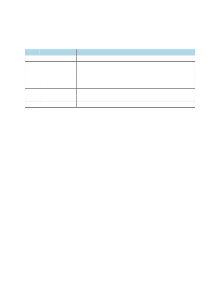 Footprint Trading Strategy Guide | PDF