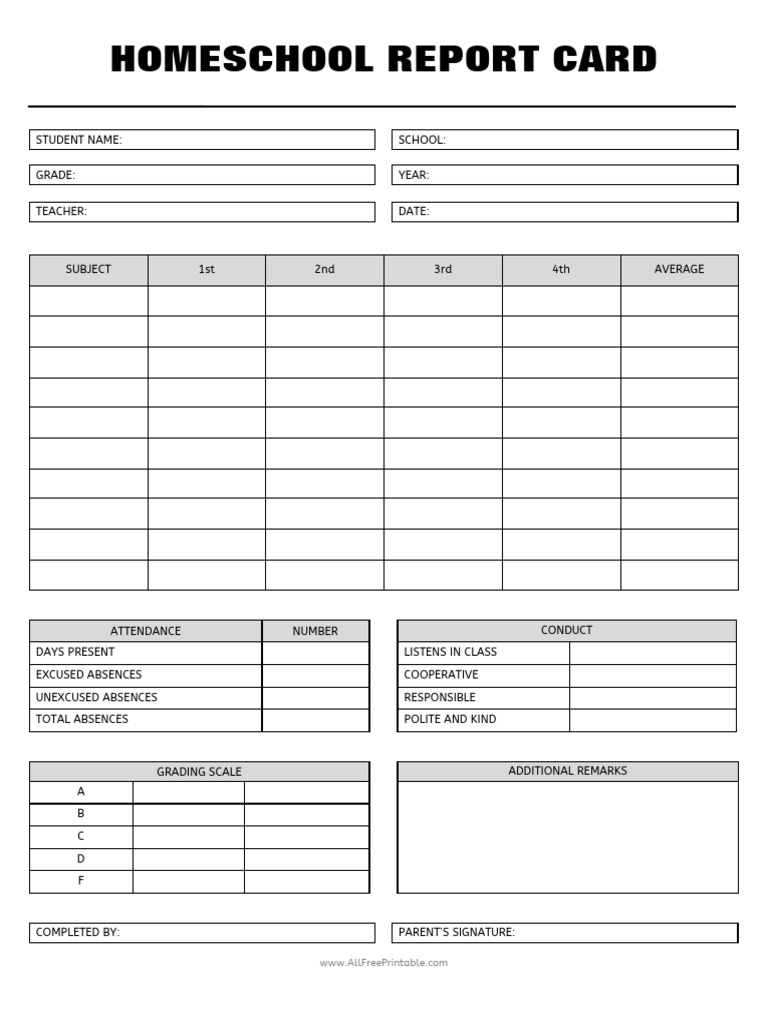Homeschool Report Card Template | PDF