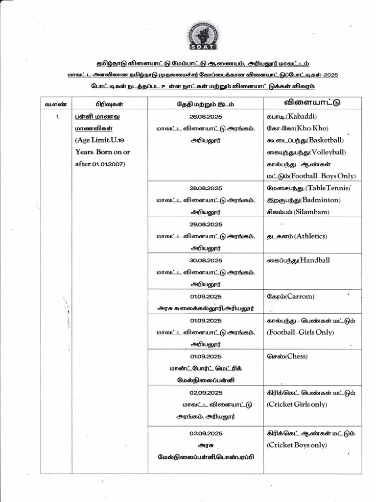 Ariyalur | PDF | Olympic Sports | Entertainment