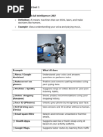 Class 9 AI Notes | PDF