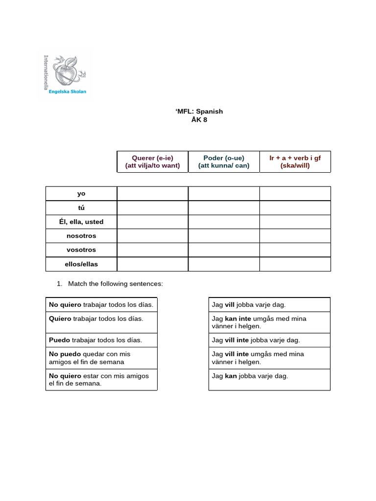 Åk 8 - Termin 1 - Querer, Poder y Futurum | PDF