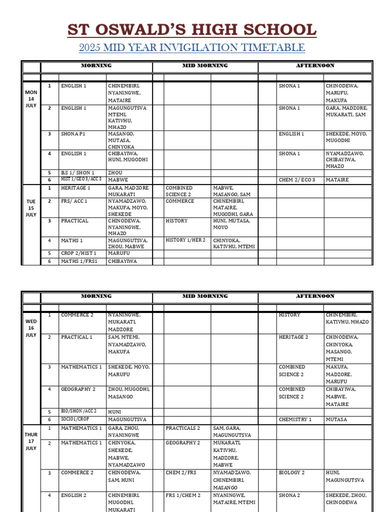 St Oswald's High School 2025 Timetable | PDF | Science