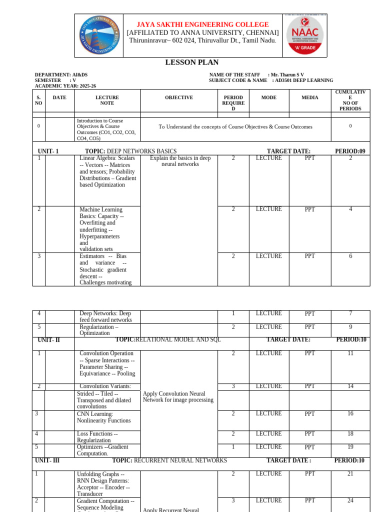 DL - AD3501 - Lesson - Plan (1) Document Relat | PDF | Applied ...