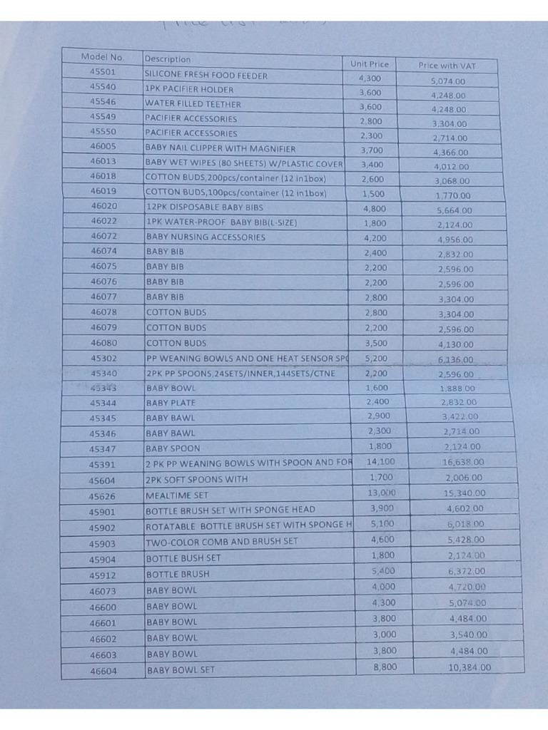 Mom Easy - Price List | PDF