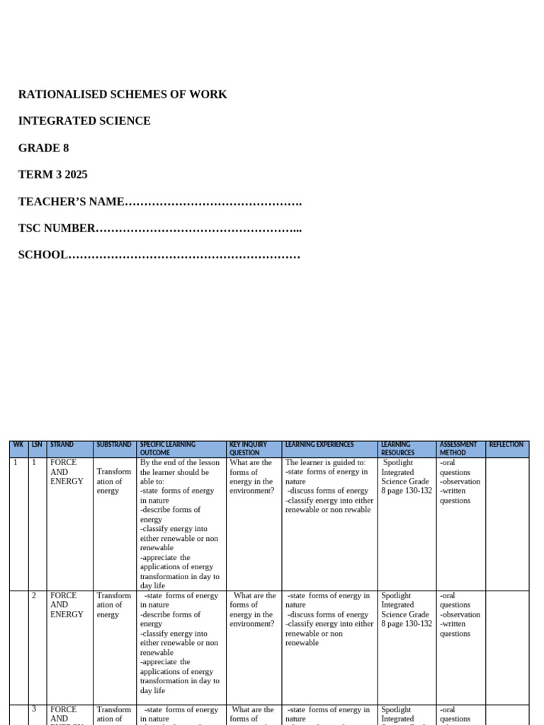 Grade 8 Term 3 2025 Integrated Science Schemes | PDF | Pressure | Liquids