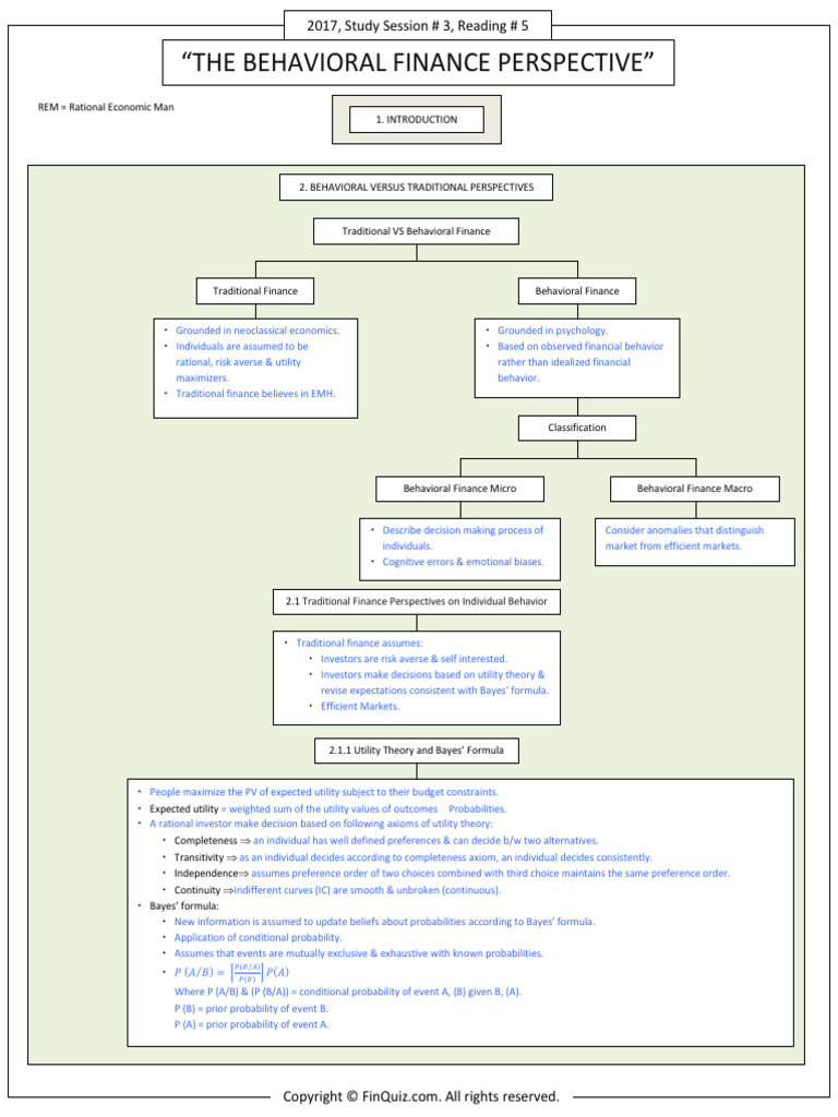 FinQuiz - Smart Summary, Study Session 3, Reading 5 | PDF | Utility ...