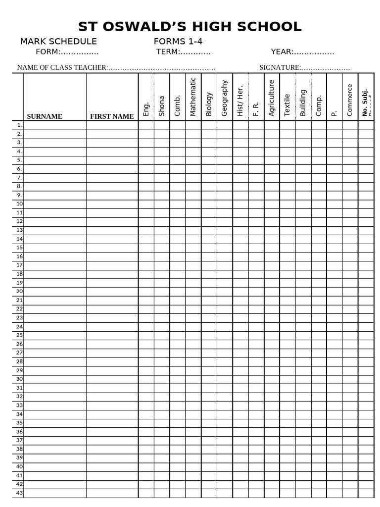 Marks Schedule for Forms 1-4 | PDF | Chess Theory | Chess