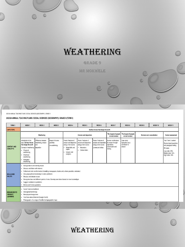 Weathering | PDF | Weathering | Erosion