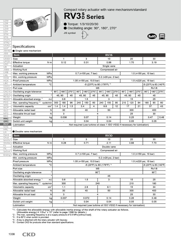 Rotary-RV3 Series Cylinders Specifications | PDF | Actuator | Mechanical Engineering
