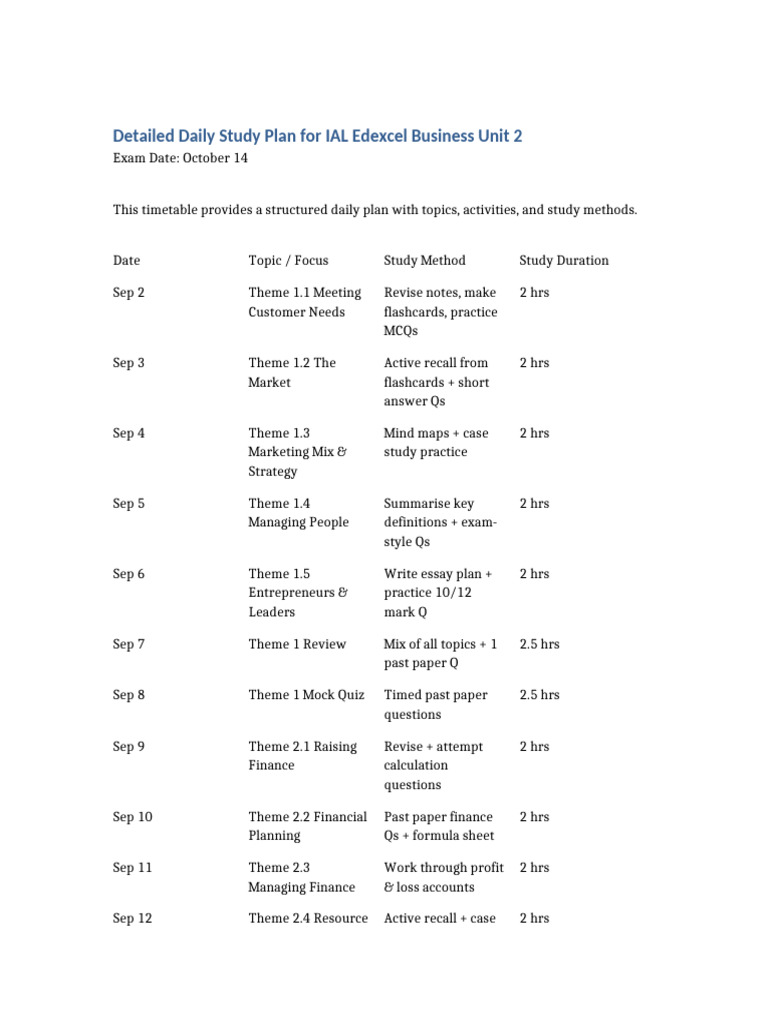 IAL Business Unit2 DailyStudyPlan | PDF