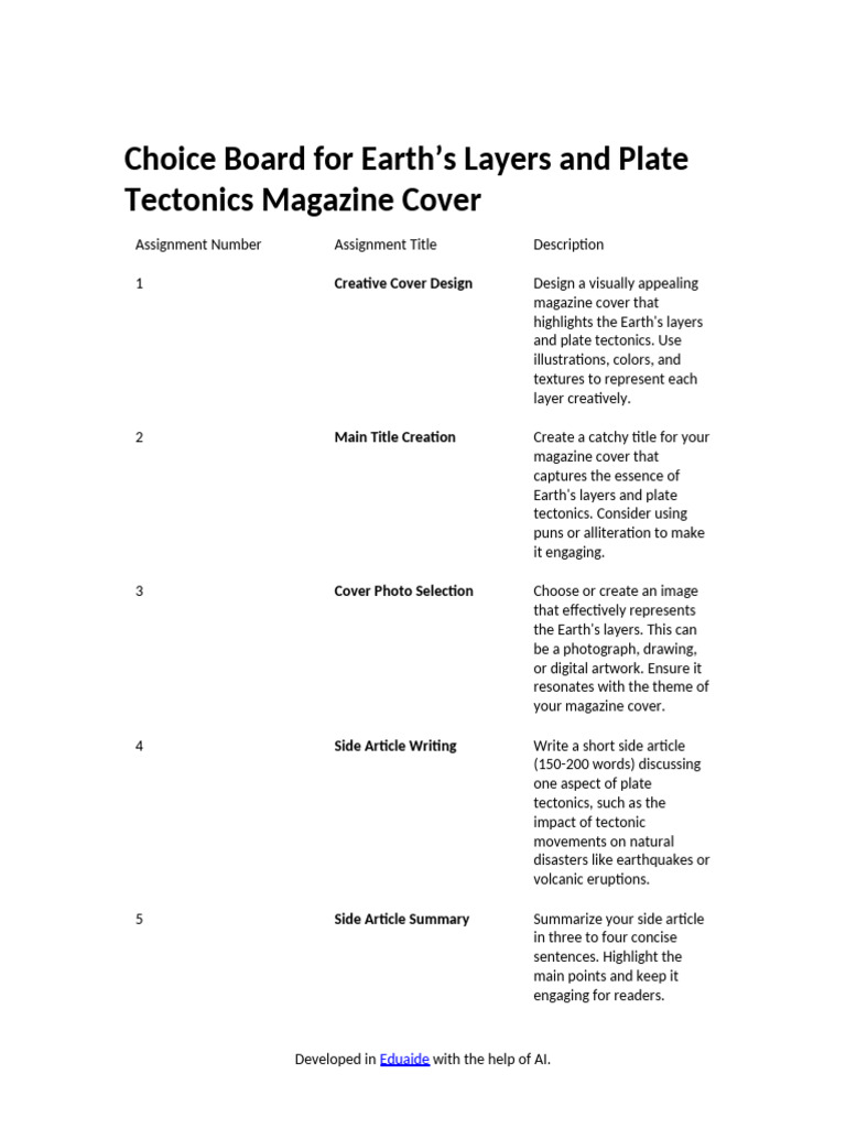 Choice Board Assignments 2025 05-08-13 - 55 | PDF | Plate Tectonics ...