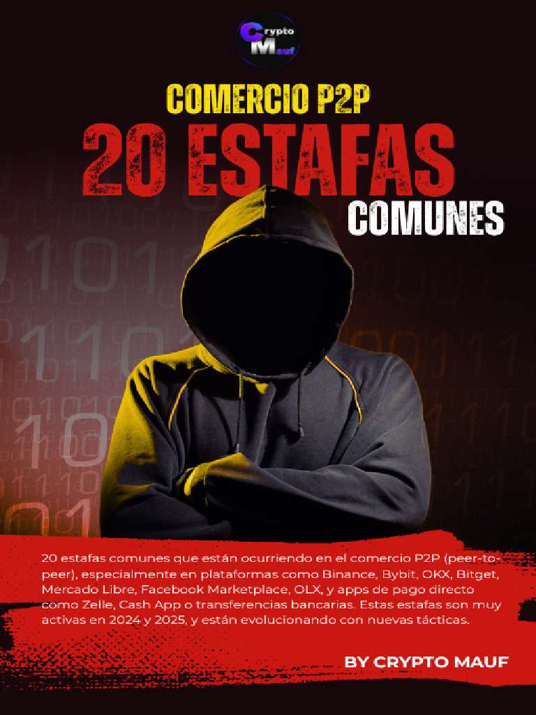 20 ESTAFAS P2P | PDF | Suplantación de identidad | Transferencia bancaria