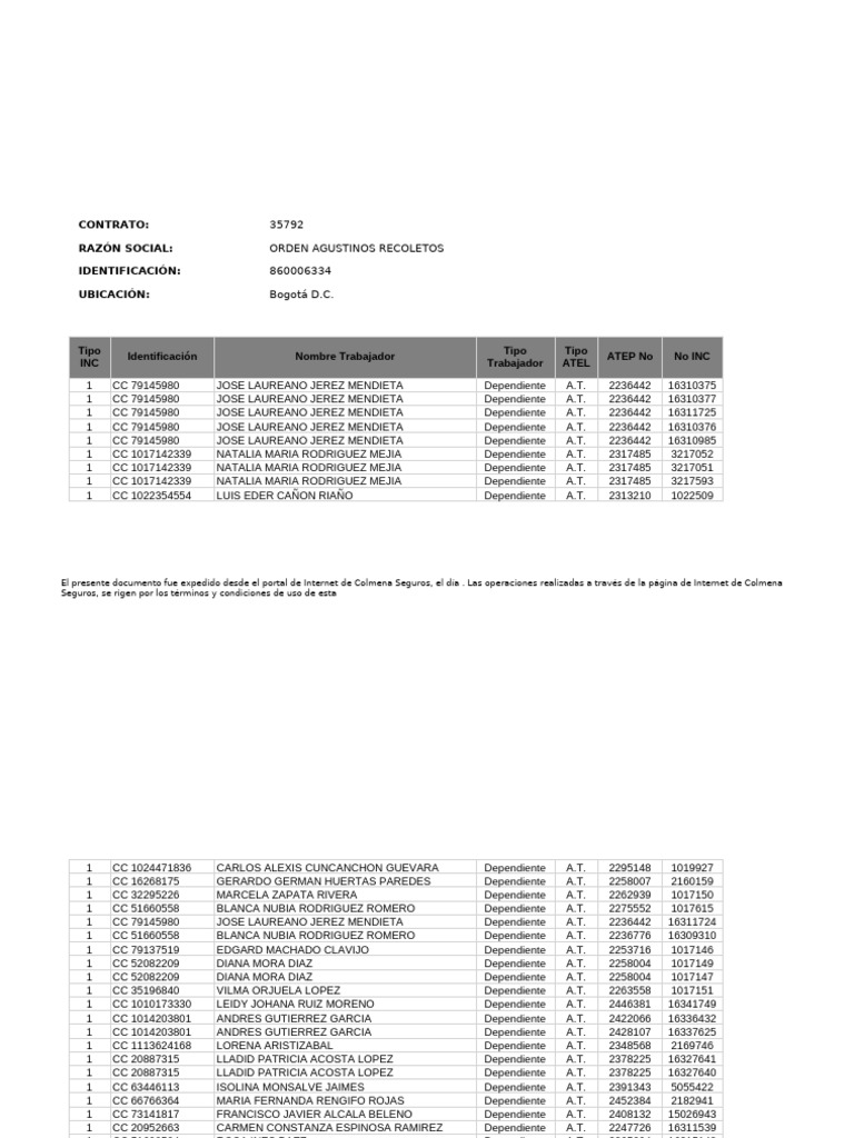 ReporteIncapacidadesTemporales ARL COLMENA | PDF | Internet | ciberespacio