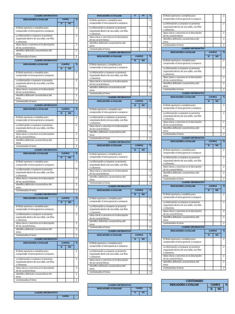 listas de cotejo | PDF