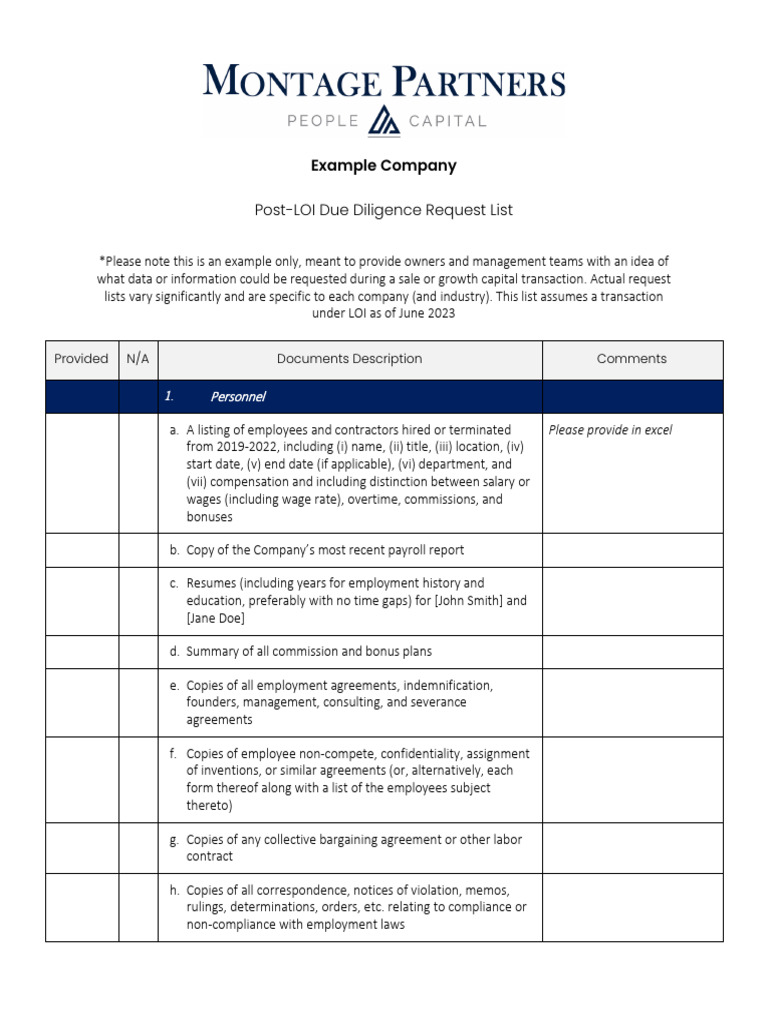 Post-LOI Due Diligence Checklist | PDF | Insurance | Lease