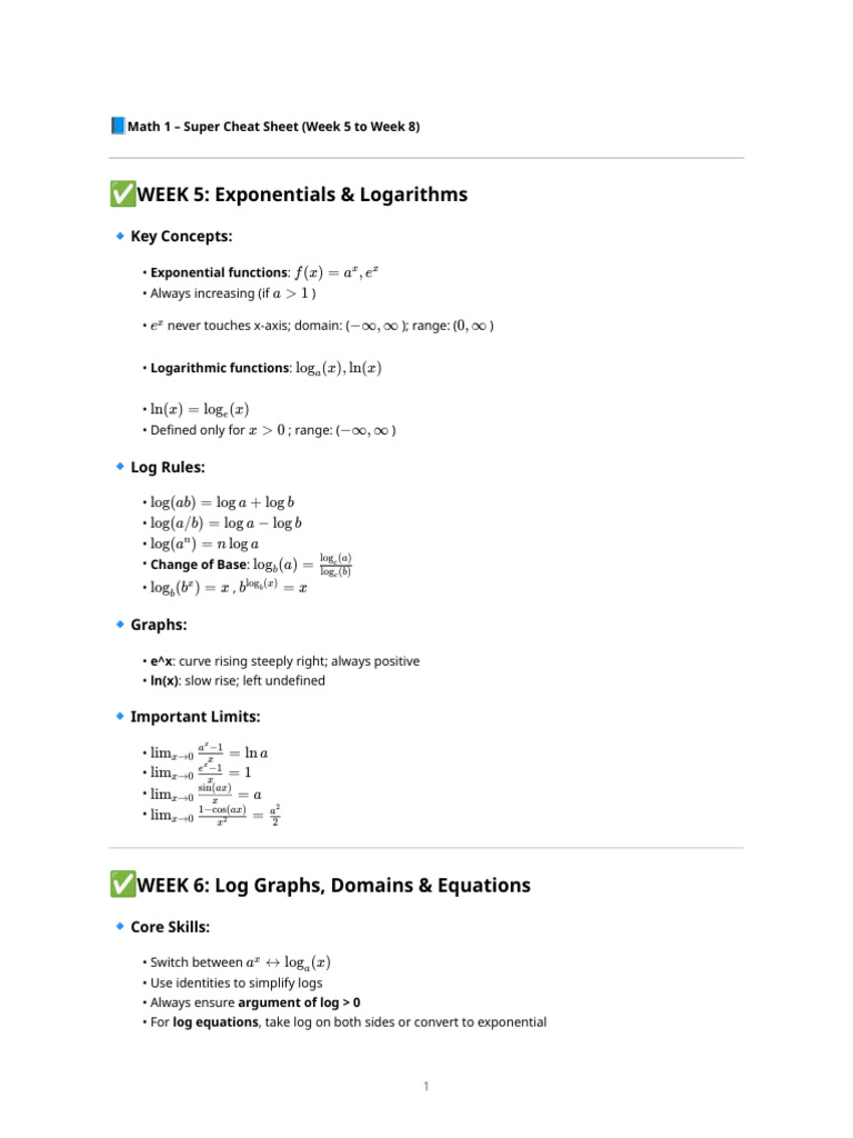 Math 1 Cheat Sheet: Weeks 5-8 Guide | PDF | Logarithm | Function ...